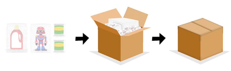 Packaging Guideline - GDEX