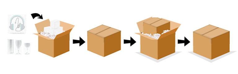 Packaging Guideline - GDEX
