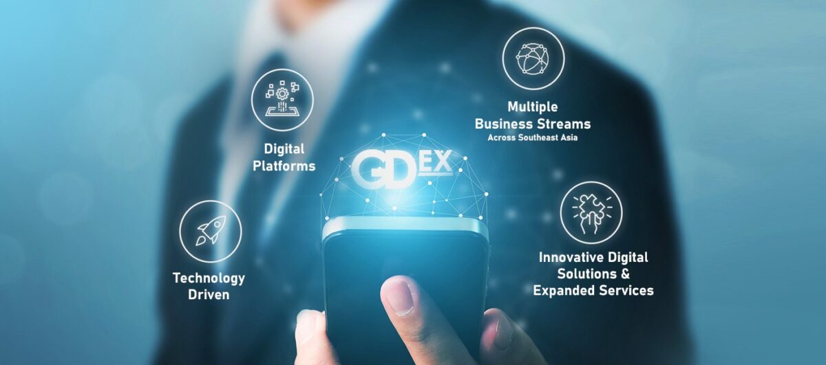 The GDEX Ecosystem - GDEX
